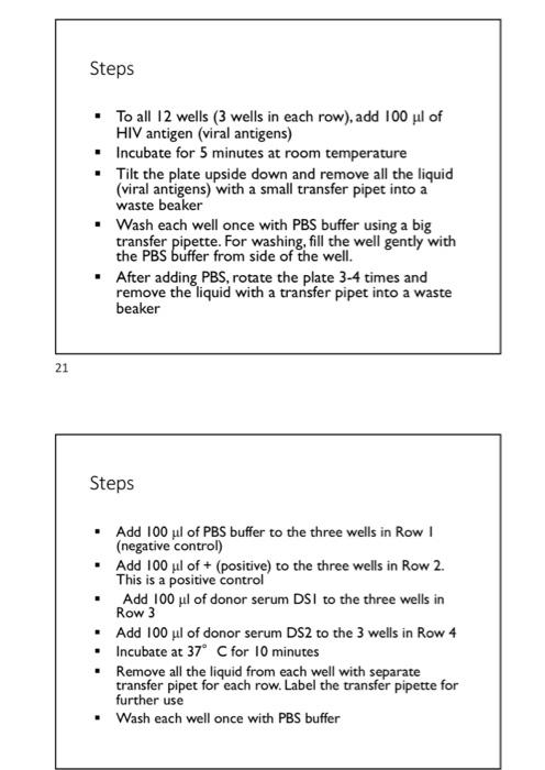 Solved Steps - To all 12 wells ( 3 wells in each row), add | Chegg.com