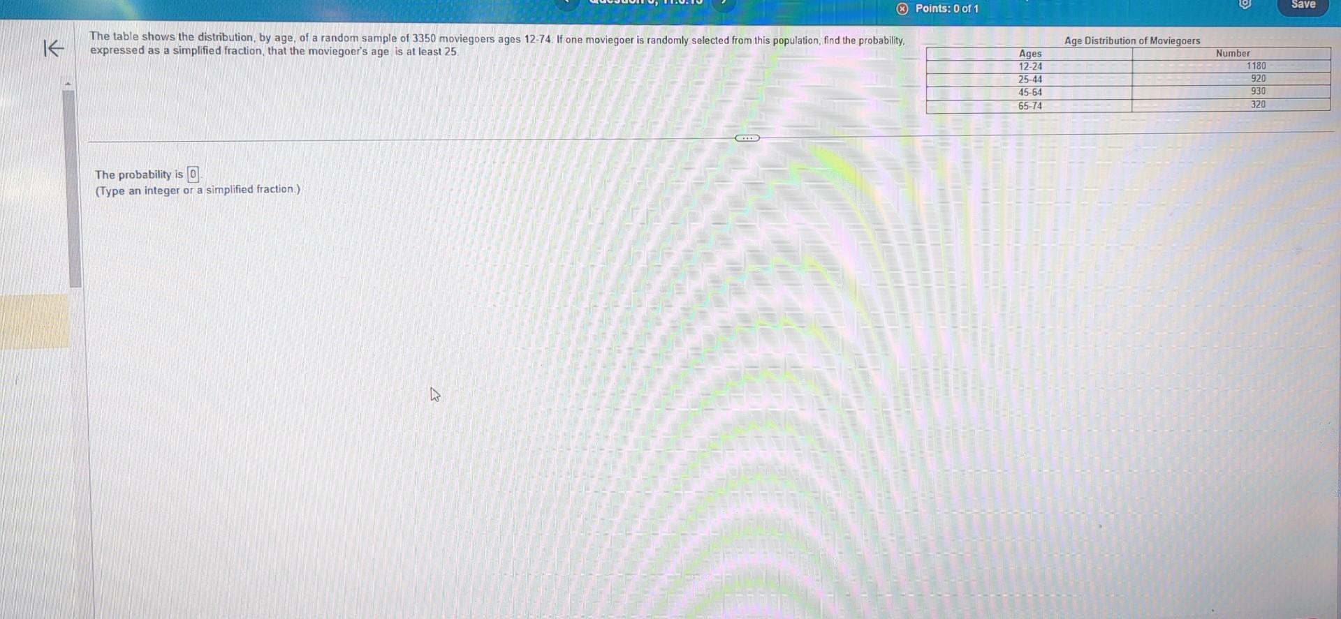 Solved The table shows the distribution, by age, of a random | Chegg.com