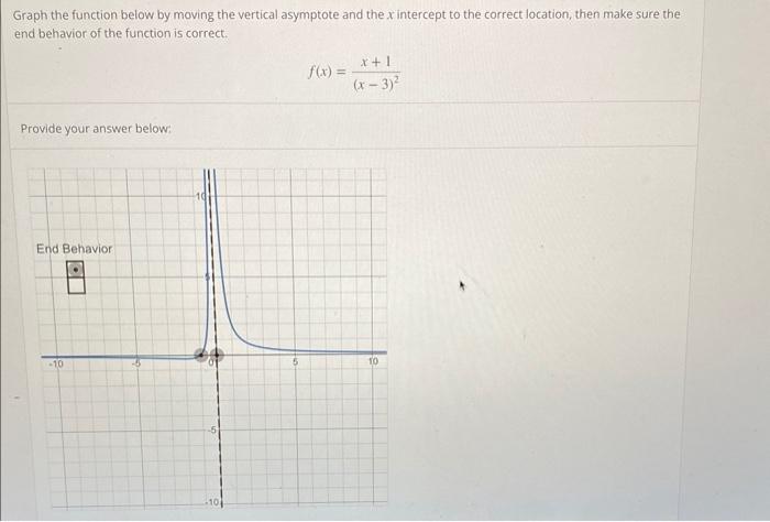 Solved Graph the function below by moving the vertical | Chegg.com