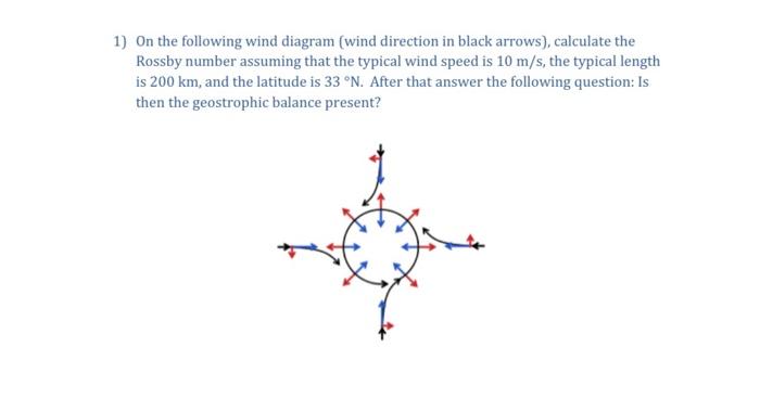 Solved 1) On the following wind diagram (wind direction in | Chegg.com