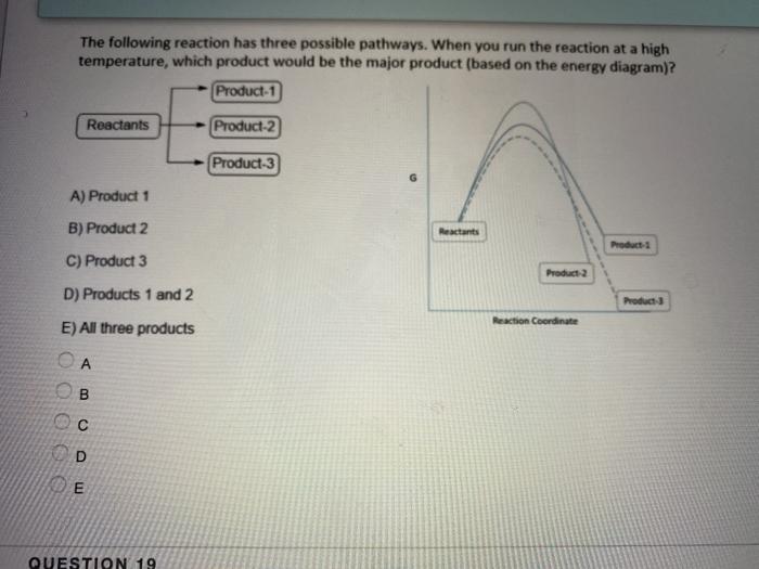 Solved The following reaction has three possible pathways. | Chegg.com