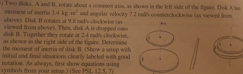 Solved Axis 5) Two disks, A and B, rotate about a common | Chegg.com