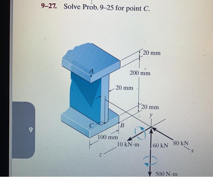 9–27. Solve Prob. 9–25 for point C. 20 mm A 200 mm 20 | Chegg.com