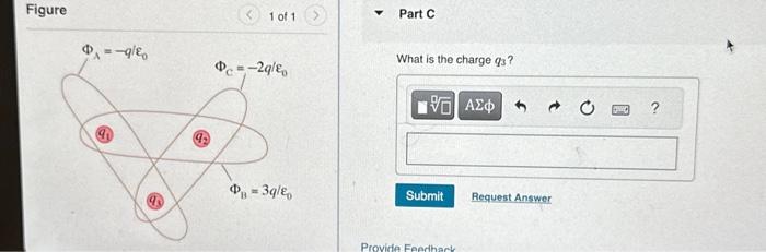 Solved The figure (Eigure 1) shows three Gaussian surfaces | Chegg.com