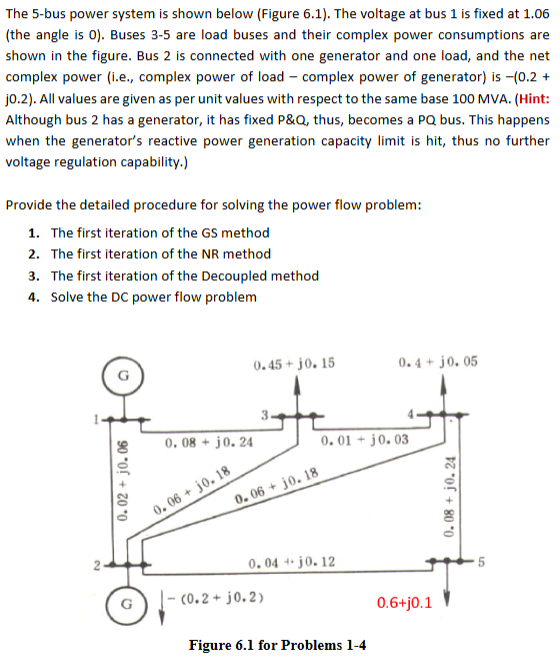 Solved The 5 -bus power system is shown below (Figure 6.1). | Chegg.com