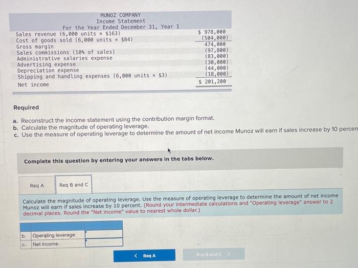 Solved Exercise 2-13A (Algo) Using contribution margin | Chegg.com