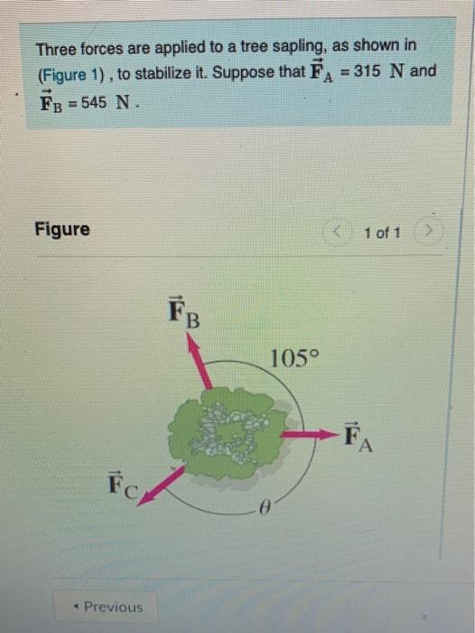 Solved Three forces are applied to a tree sapling, as shown | Chegg.com