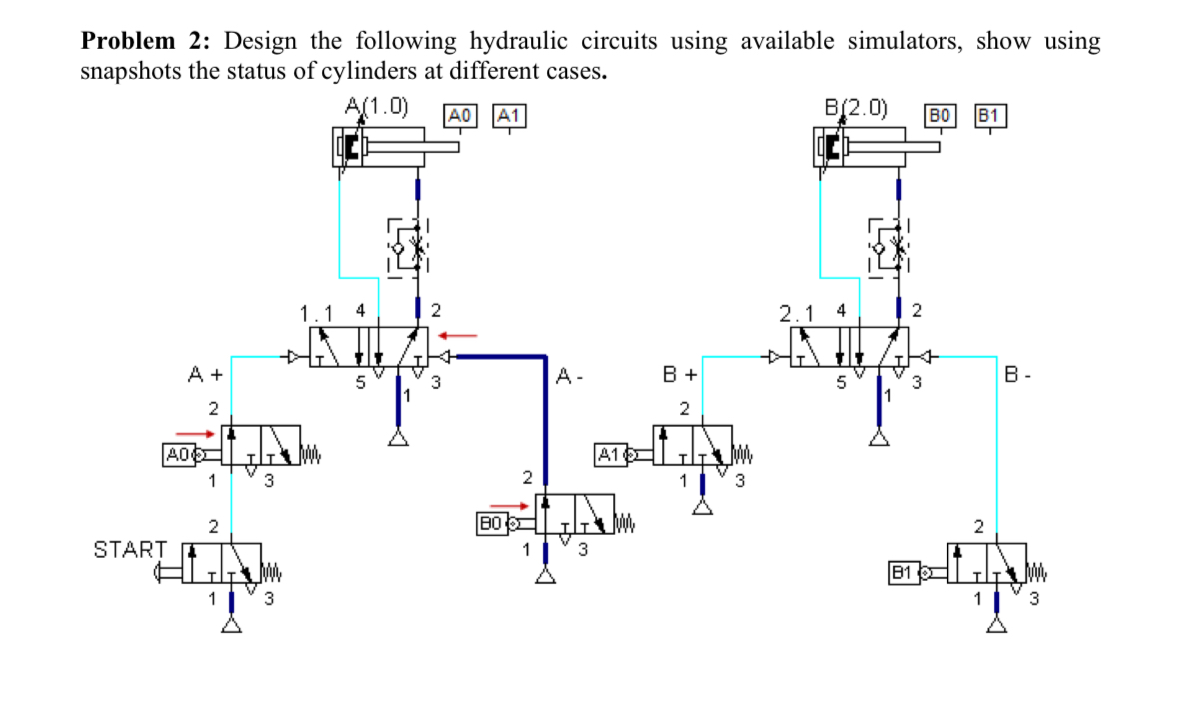 Solved Problem 2: Design the following hydraulic circuits | Chegg.com