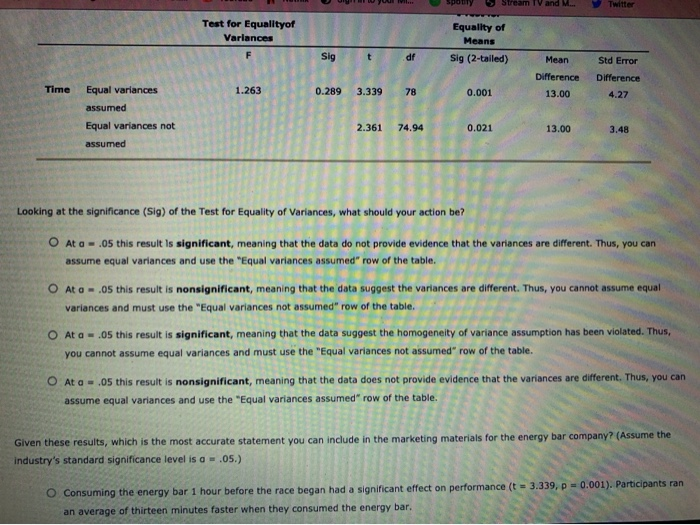 Solved 4. Interpreting statistical software output for an | Chegg.com