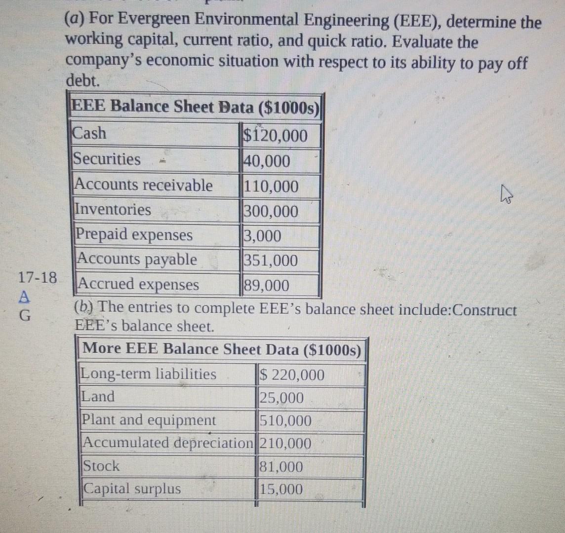 Solved (a) For Evergreen Environmental Engineering (EEE), | Chegg.com