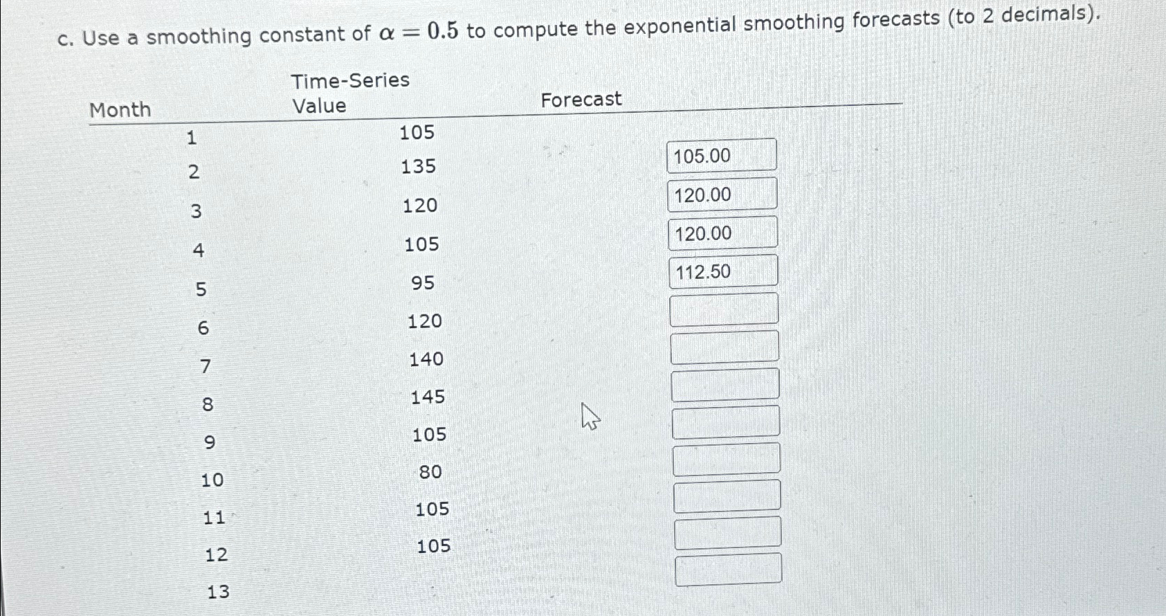 Solved c. ﻿Use a smoothing constant of α=0.5 ﻿to compute the | Chegg.com