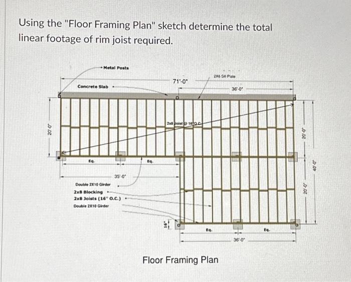 Solved Using the "Floor Framing Plan" sketch determine the | Chegg.com