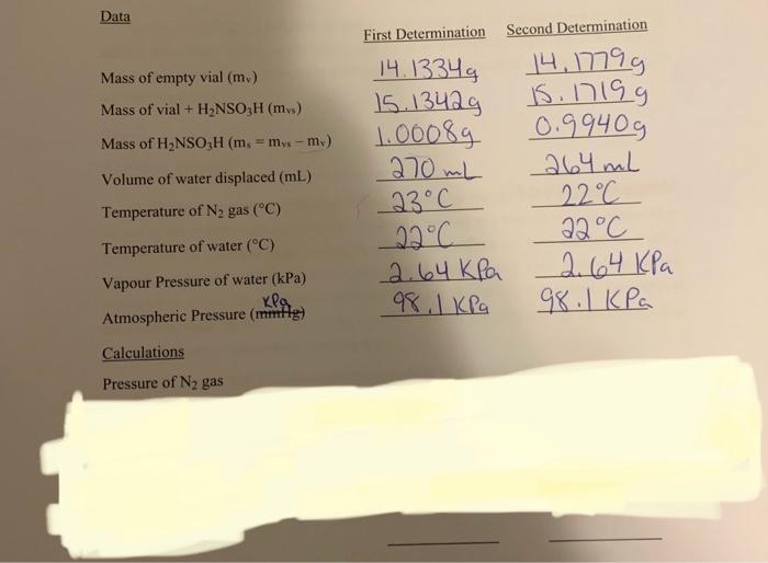Solved Data Calculations Pressure of N2 gas | Chegg.com