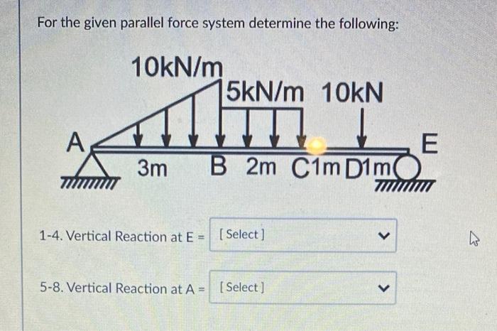 Solved For the given parallel force system determine the | Chegg.com