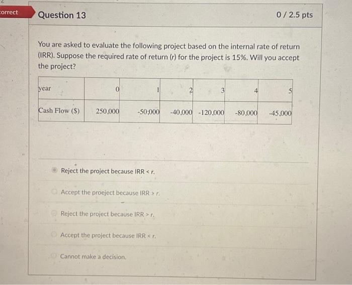 Solved You are asked to evaluate the following project based | Chegg.com