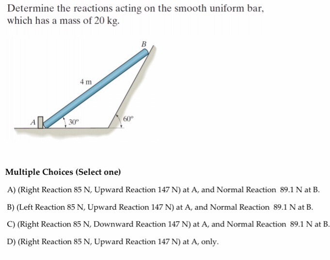 Solved Determine the reactions acting on the smooth uniform | Chegg.com