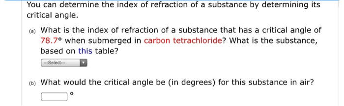 Solved You can determine the index of refraction of a | Chegg.com