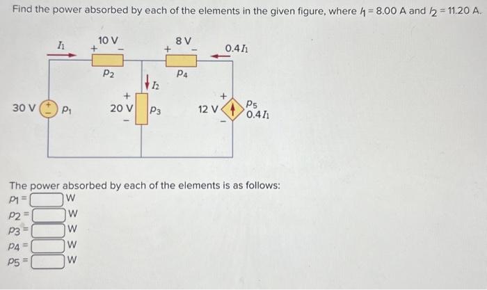 Solved Find the power absorbed by each of the elements in | Chegg.com