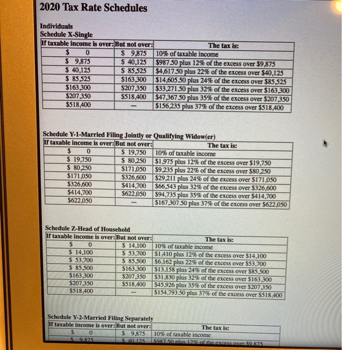 2020 Tax Rate Schedules Individuals Schedule | Chegg.com