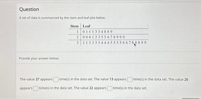 Solved Question A set of data is summarized by the stem and | Chegg.com