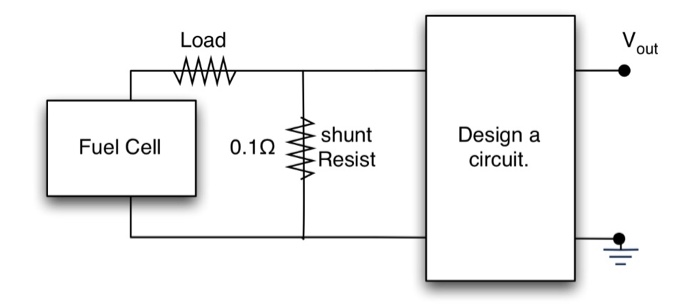 Solved A 0.1-Ω shunt resistor is used to measure current in | Chegg.com