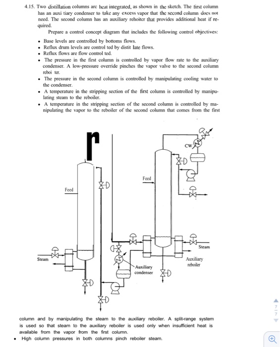 4.15. Two distillation columns are heat integrated, | Chegg.com