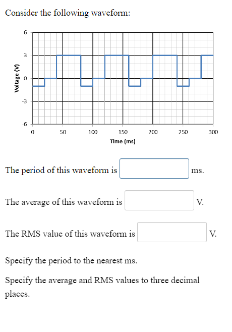 Solved Consider the following waveform:The period of this | Chegg.com Solved Consider the following waveform:The period of this | Chegg.com