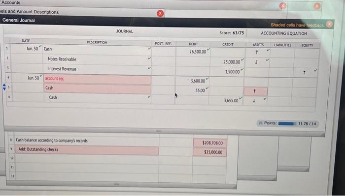 Solved Chart of Accounts Labels and Amount Descriptions Bank | Chegg.com