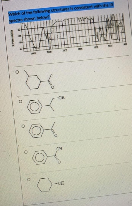 Solved The infrared spectrum of a terminal alkene | Chegg.com