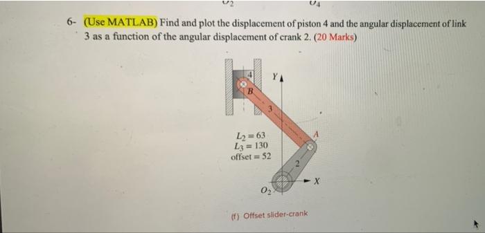 Solved 6- (Use MATLAB) Find and plot the displacement of | Chegg.com