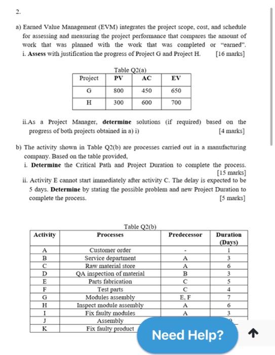 a) Earned Value Management (EVM) integrates the | Chegg.com