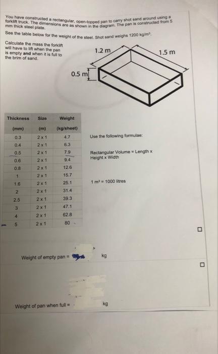 Solved You have constructed a rectangular, open-topped pan | Chegg.com