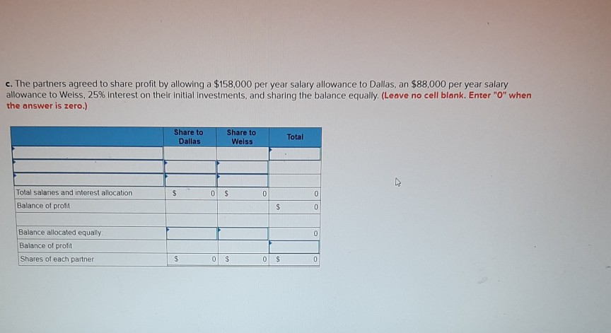 Solved Exercise 11-4 Profit allocation in a partnership LO3 | Chegg.com