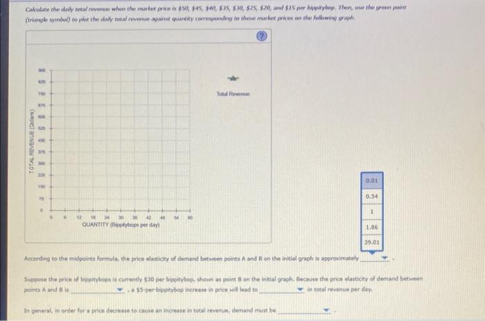 Solved 5. The variation in elasticity and total revenuee | Chegg.com