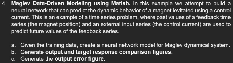 Solved Maglev Data-Driven Modeling using Matlab. In this | Chegg.com