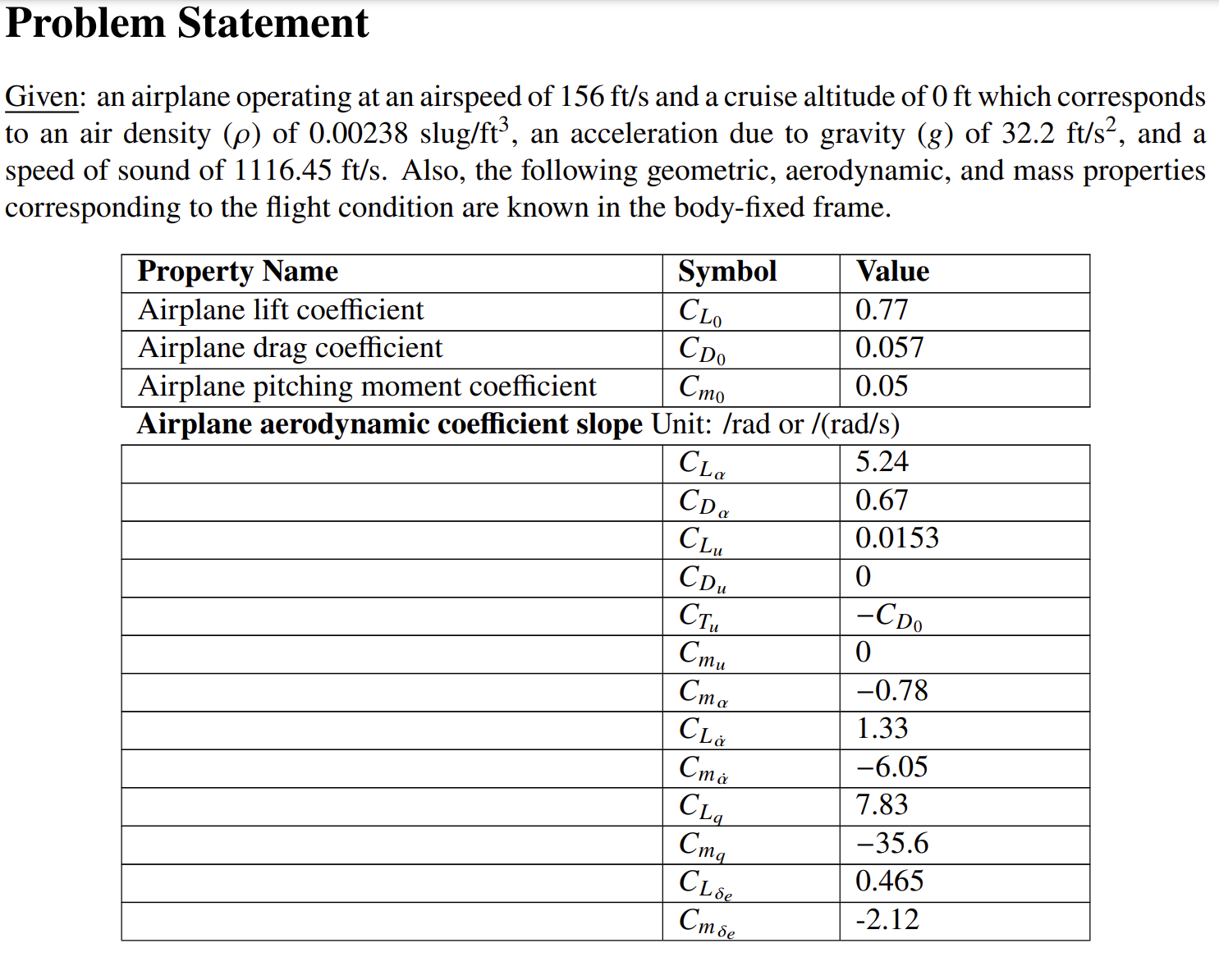 Solved Please do ﻿part d, ﻿thank you!!. Specifically at | Chegg.com
