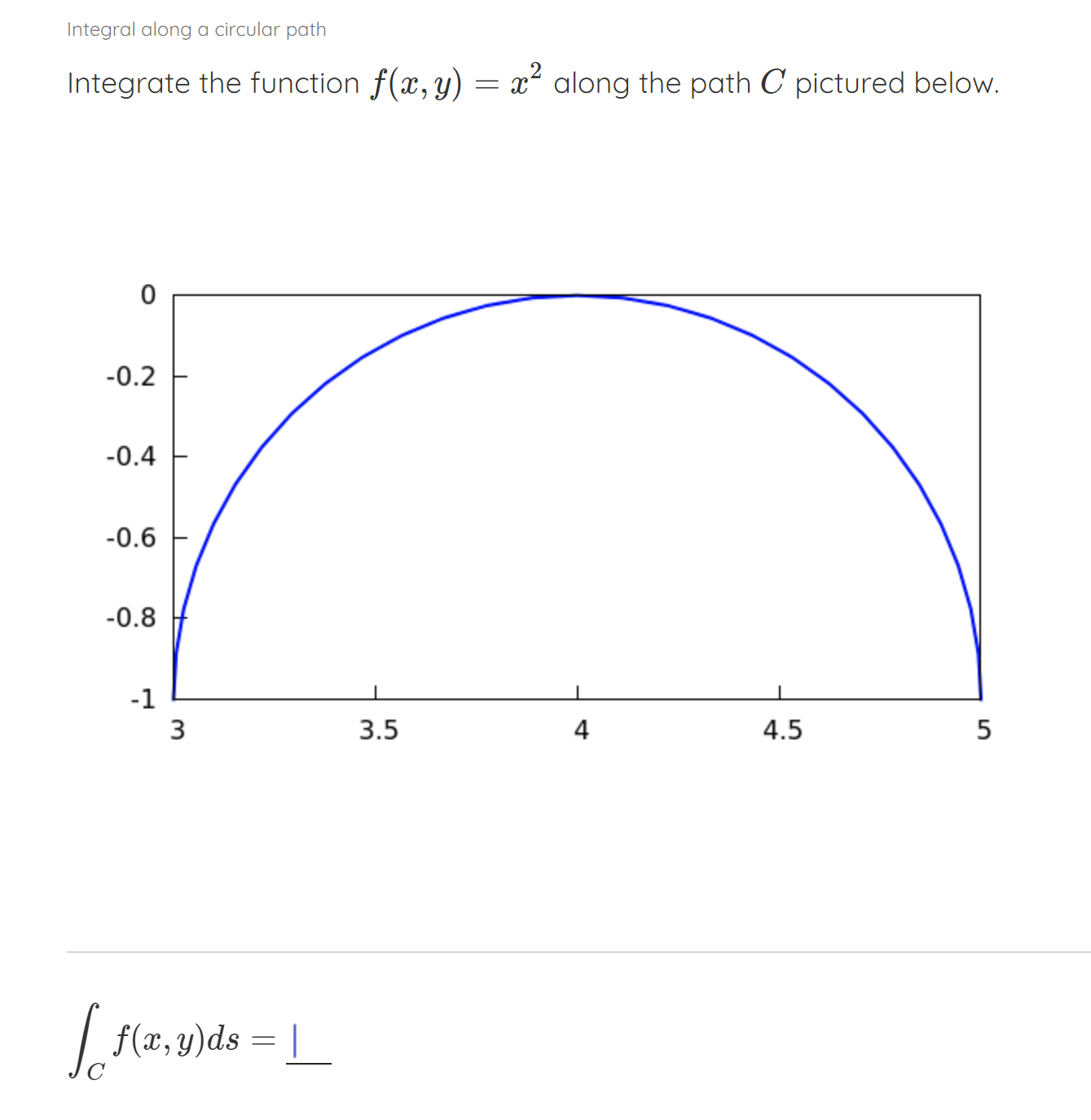 Solved Integral along a circular pathIntegrate the function | Chegg.com