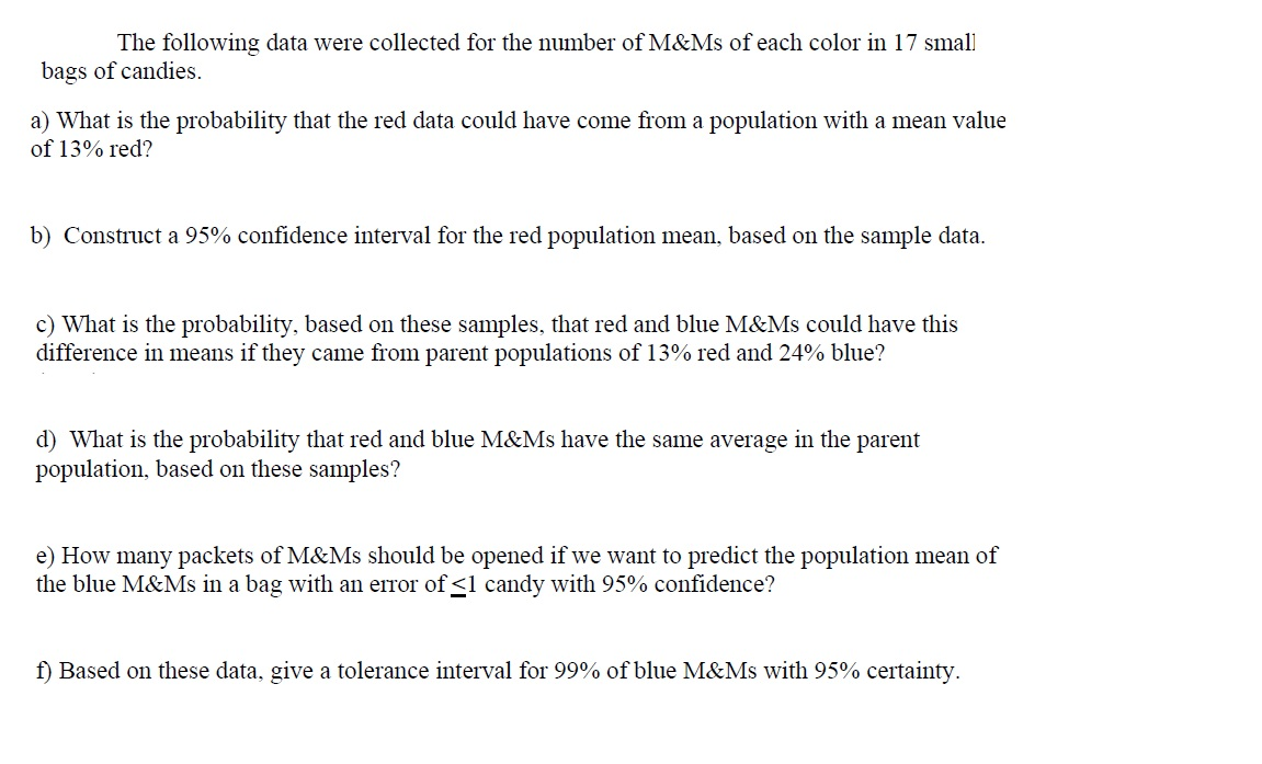 Solved The Following Data Were Collected For The Number O