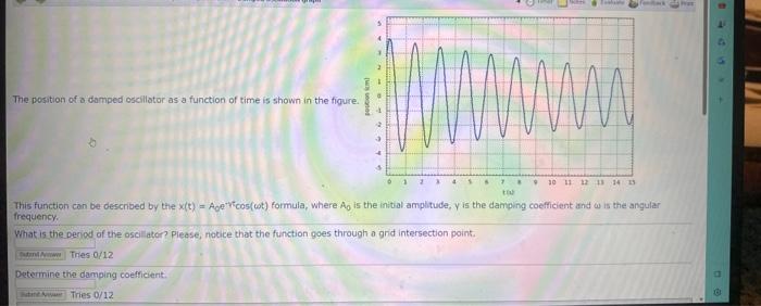 Solved The position of a damped oscillator as a function of | Chegg.com
