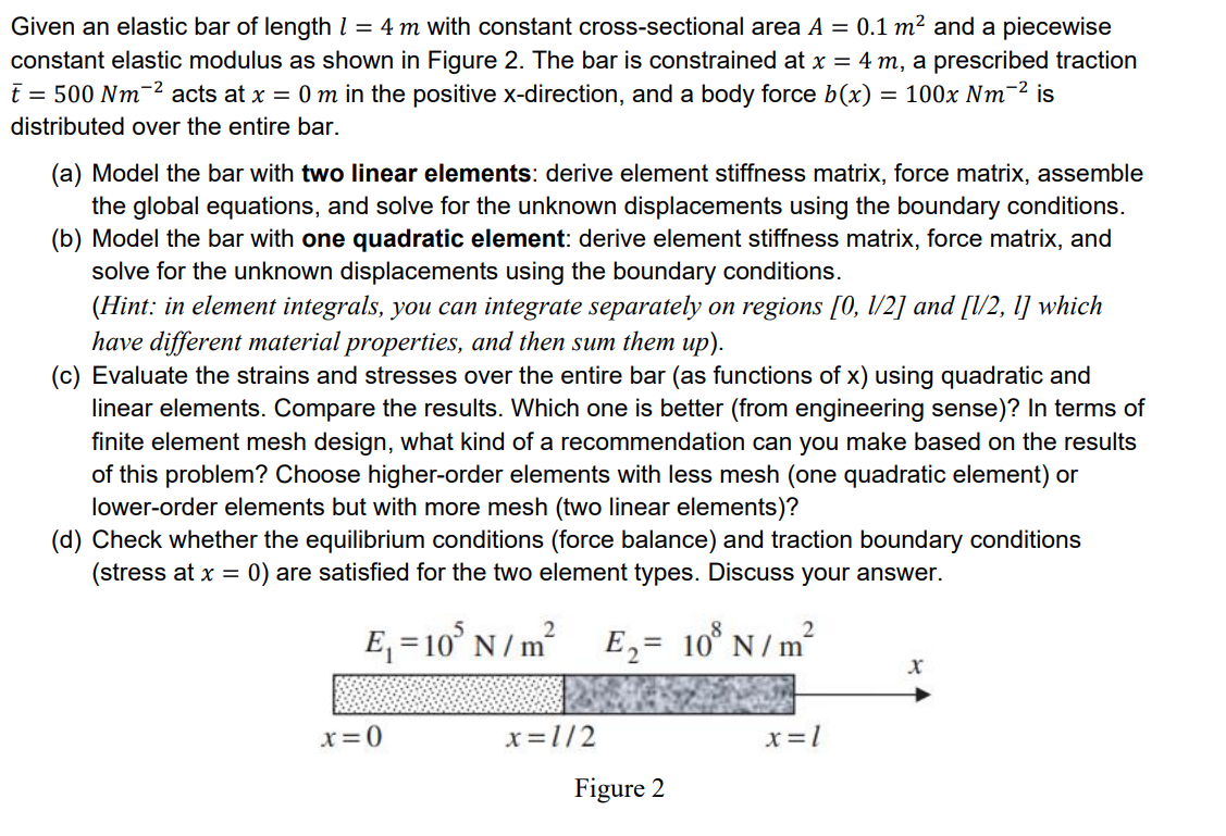 Solved Given an elastic bar of length l=4m ﻿with constant | Chegg.com