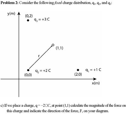(the box next to the -2 is supposed to be the micro | Chegg.com