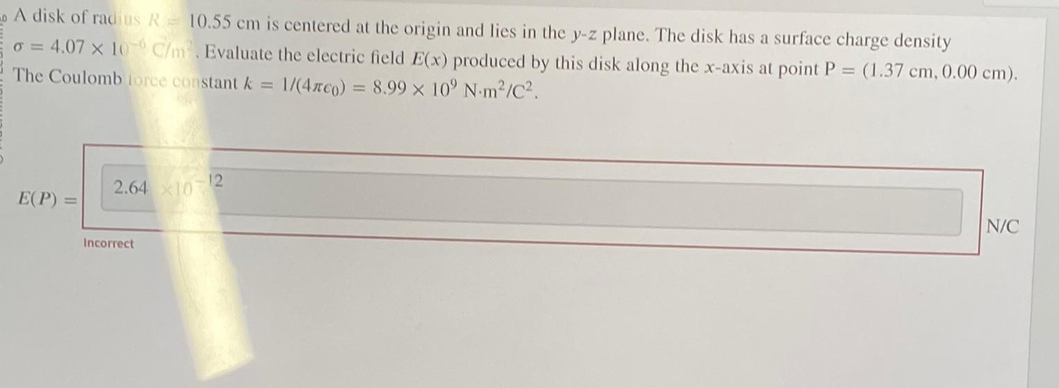 Solved A disk of racius R=10.55cm ﻿is centered at the origin | Chegg.com