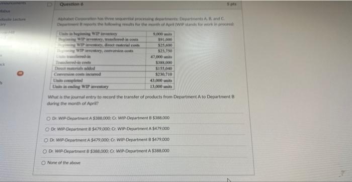 Solved conche kiewint The units in beginning work in process | Chegg.com
