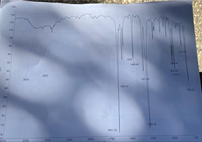 Solved need help labeling peaks of IR spectrum | Chegg.com