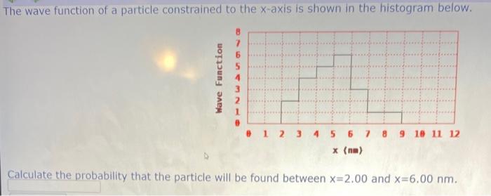 Solved The Wave Function Of A Particle Constrained To The 