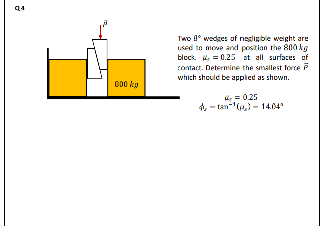 Solved Q 4 ( ﻿answer P= 1371 ﻿N↓)Two 8° ﻿wedges of | Chegg.com