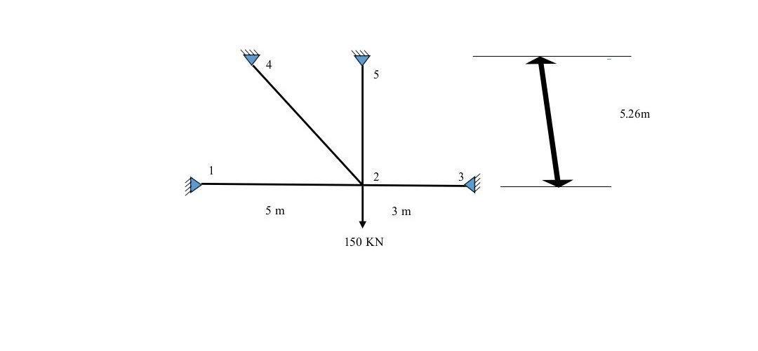 Don T Use Chatgpt I Need Handwritten Answer If You Chegg