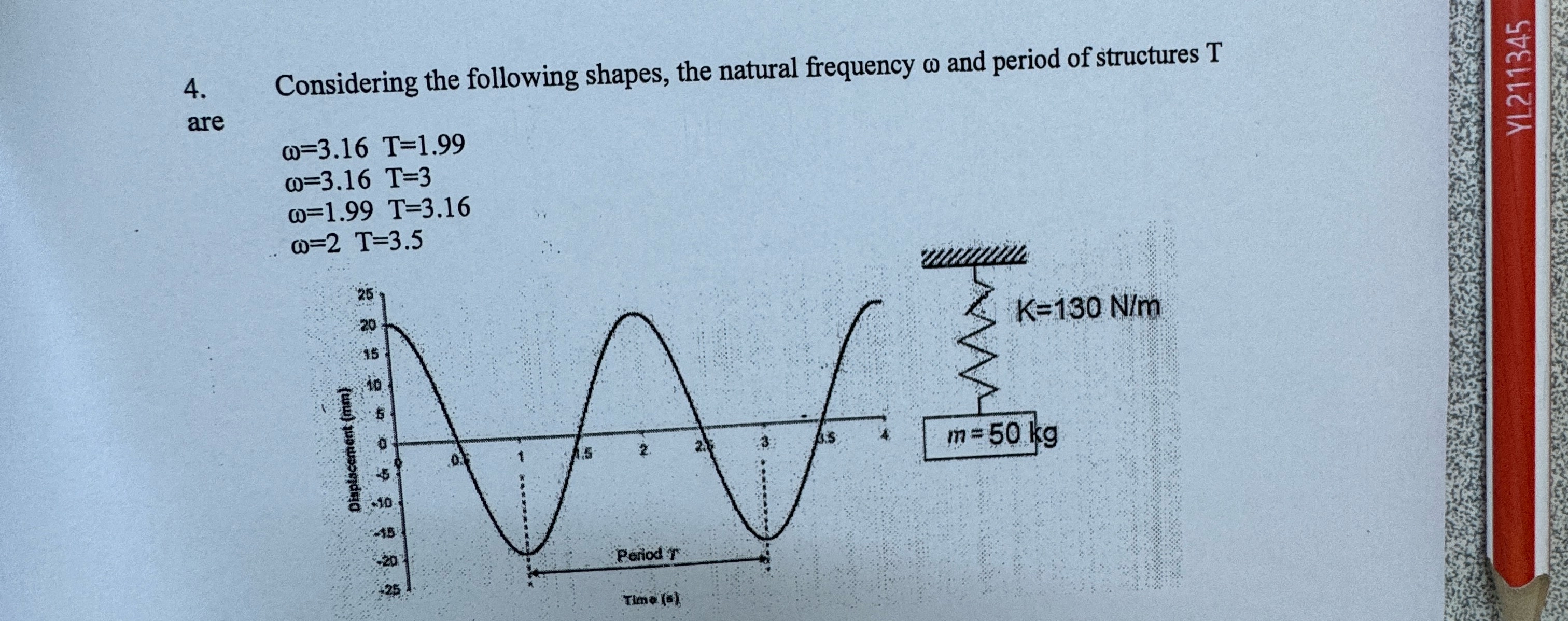 Considering the following shapes, the natural | Chegg.com