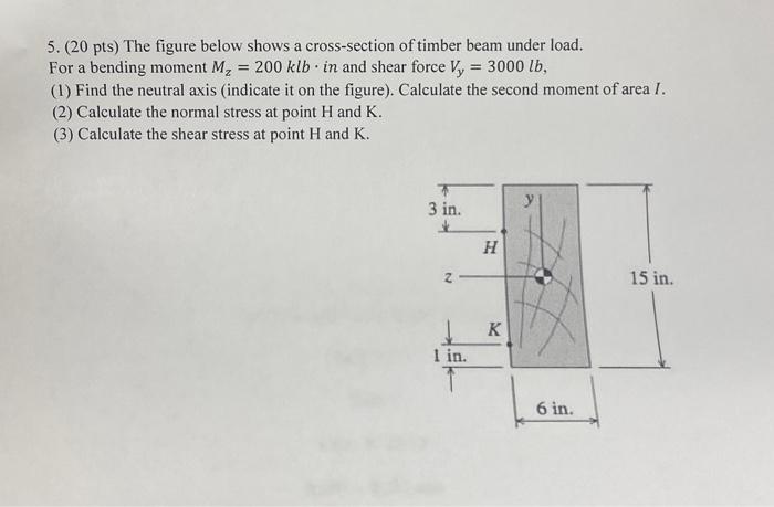 Solved 5. ( 20pts) The figure below shows a cross-section of | Chegg.com