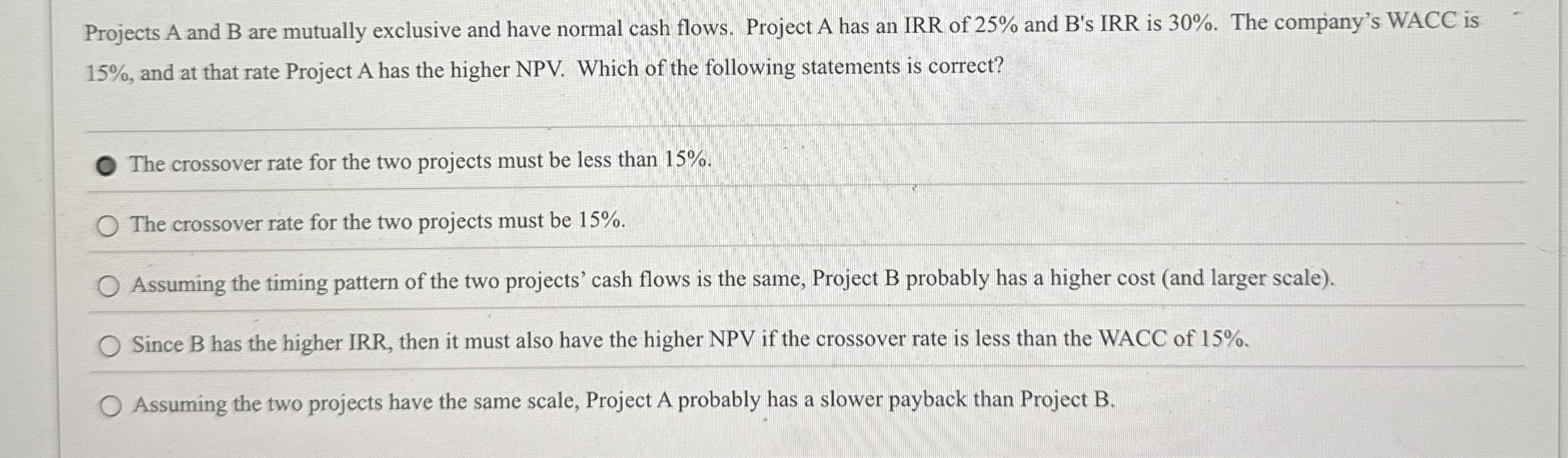 Solved Projects A and B are mutually exclusive and have | Chegg.com